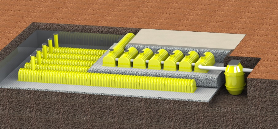 StormBrake - Protector