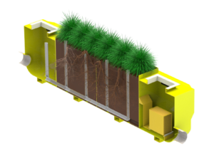 BioProtector | Protector